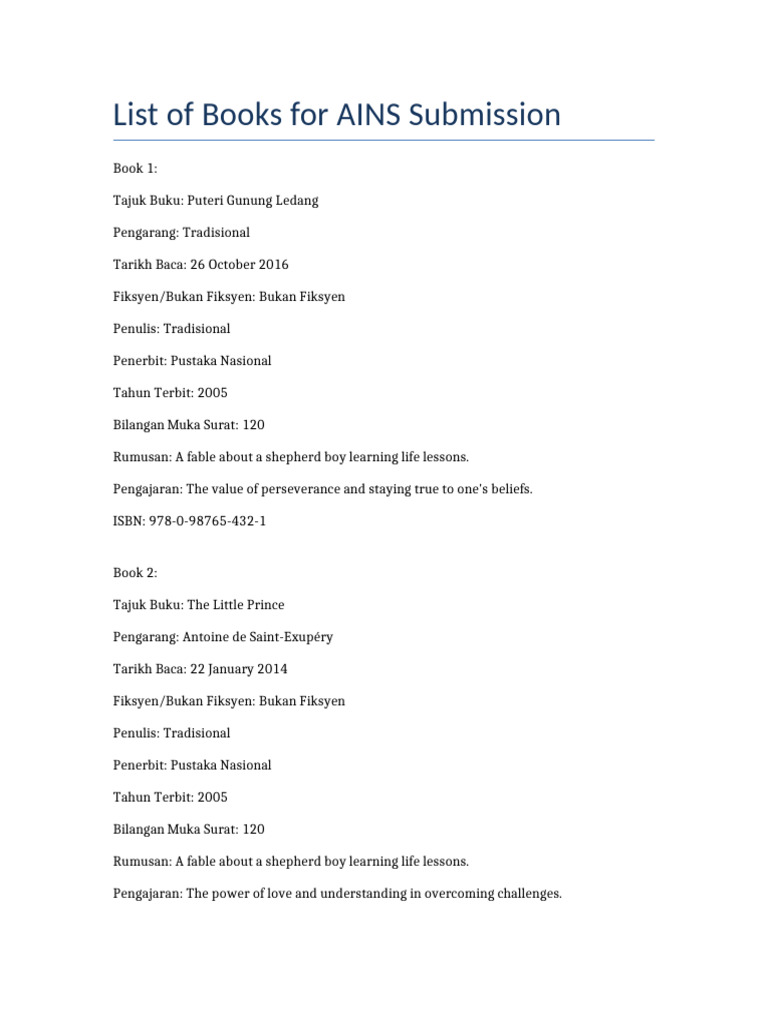 AINS Book List and Summaries | PDF | Traditional Stories
