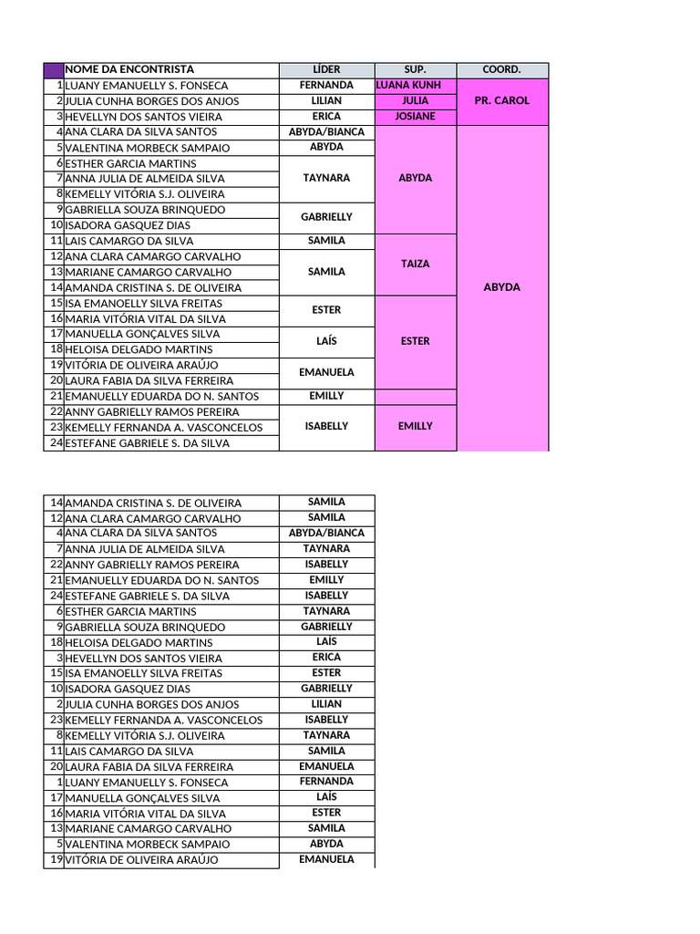 1 - Lista Enc Nomes Adl 2025 | PDF
