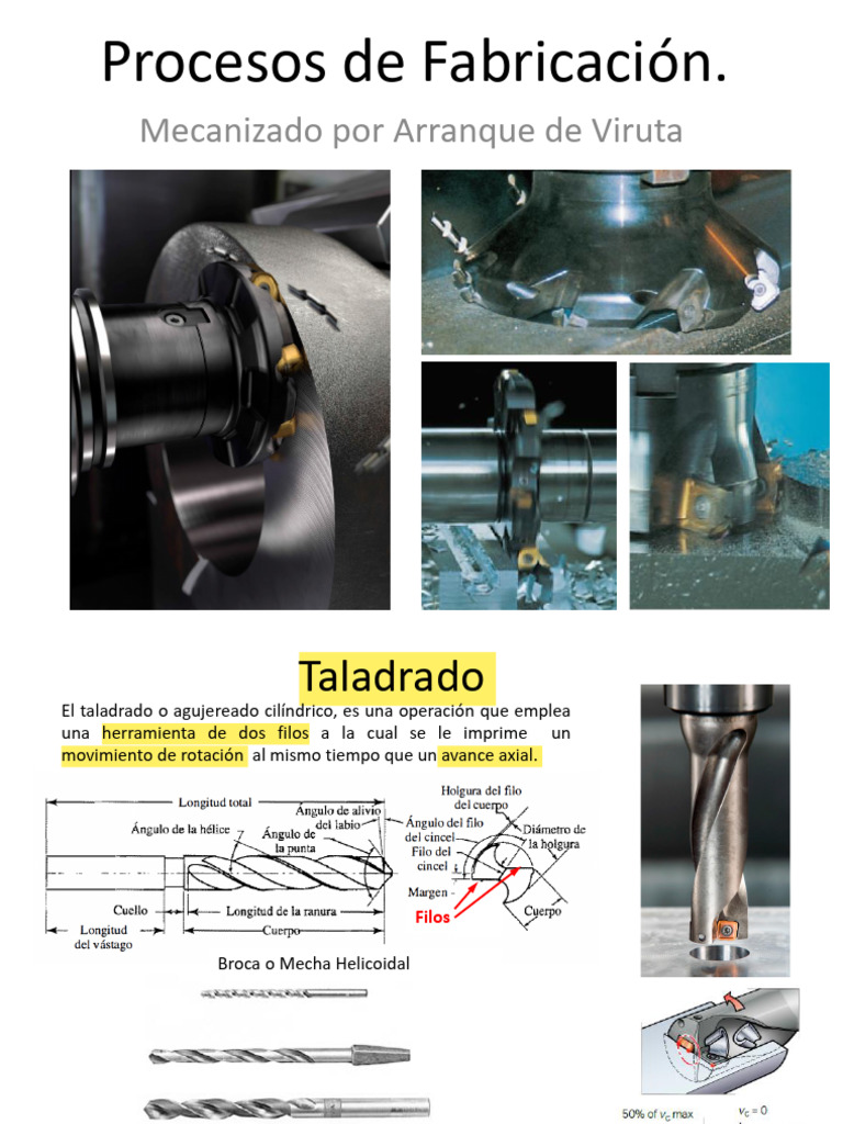 9.clase 2 Mecanizado Por Arranque de Viruta 2024 | PDF | Perforar | Abrasivo