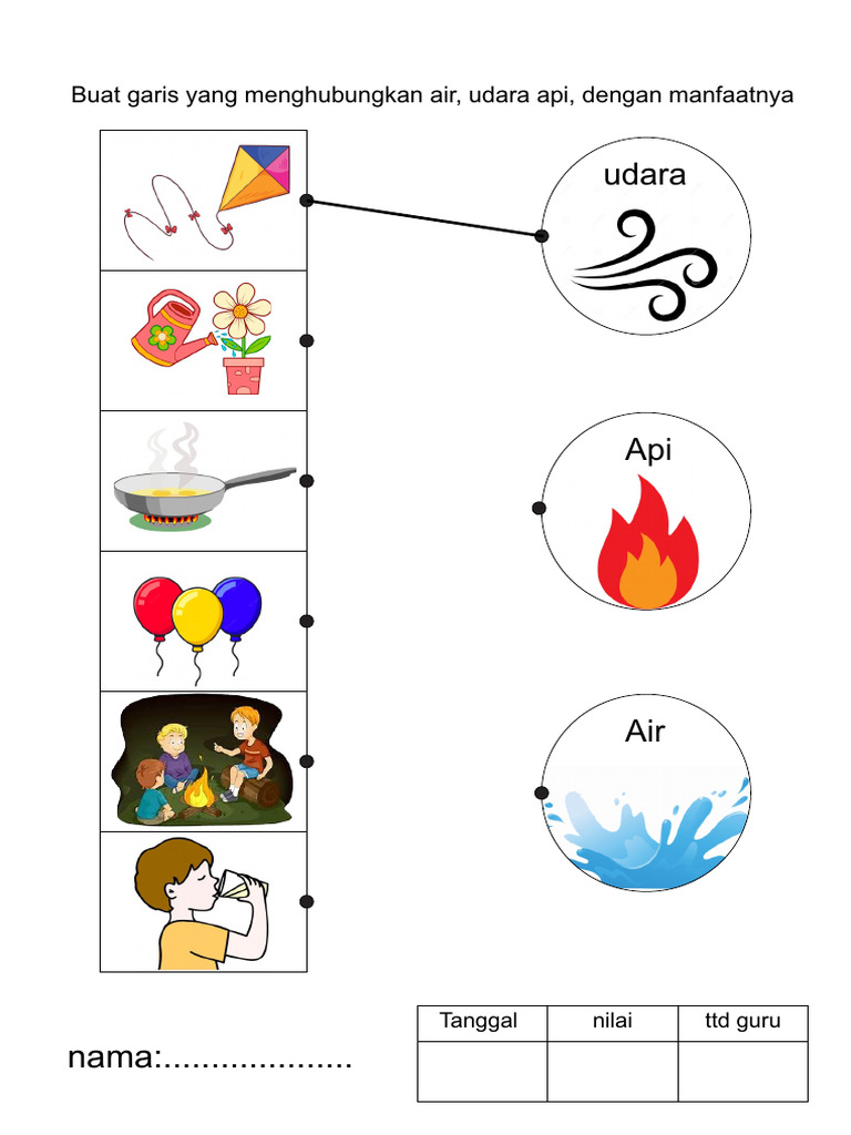 Manfaat Air, Udara, dan Api | PDF