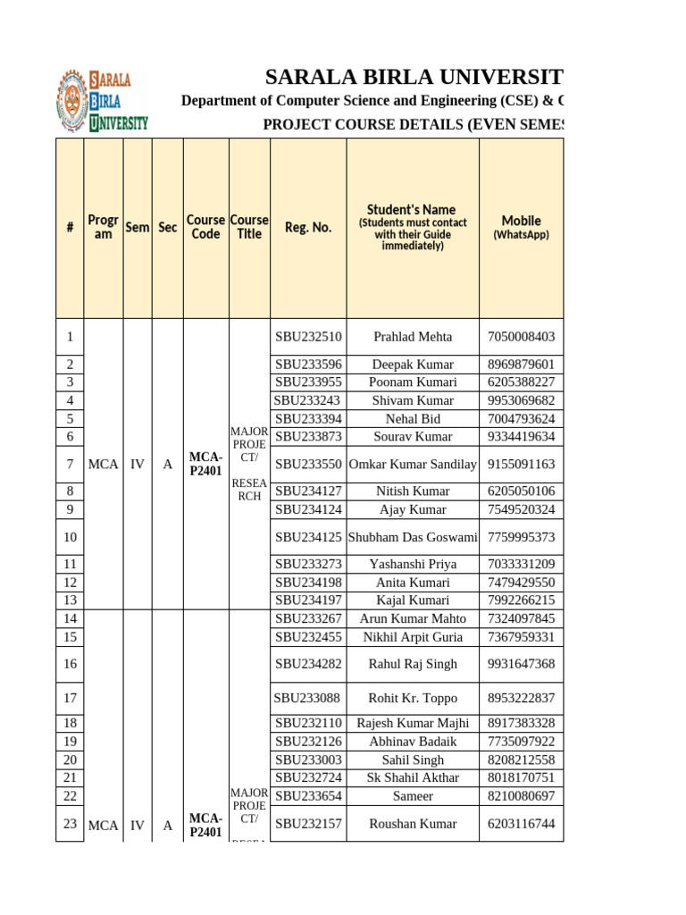MCA IV 2025 Project Details | PDF