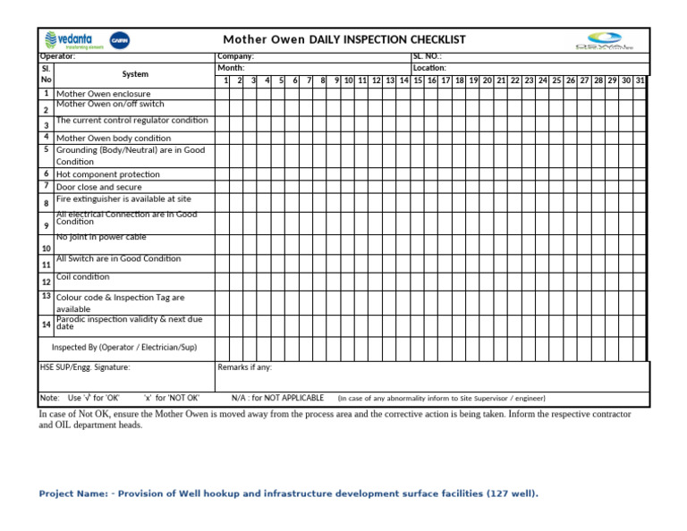 Mother Owen Daily Inspection Checklist | PDF