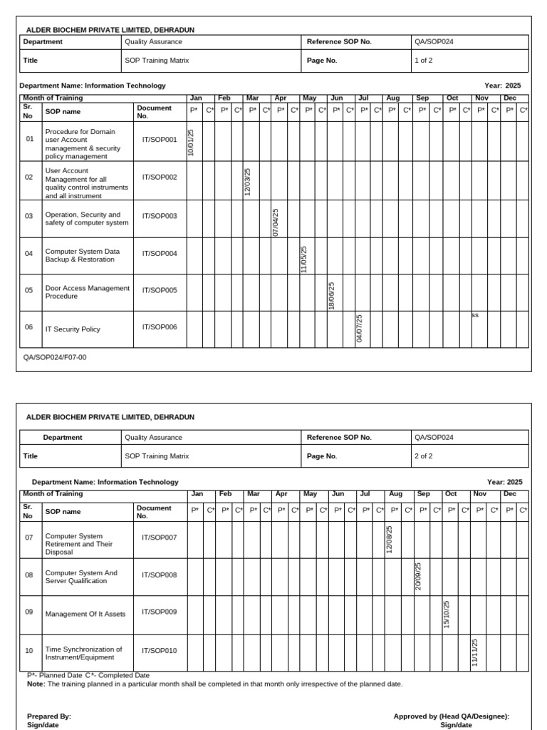 QASOP024F07-00 SOP Training Matrix | PDF | Computing
