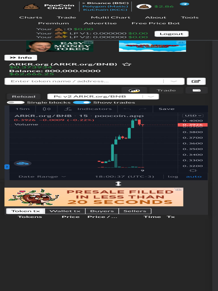PooCoin BSC Charts | PDF