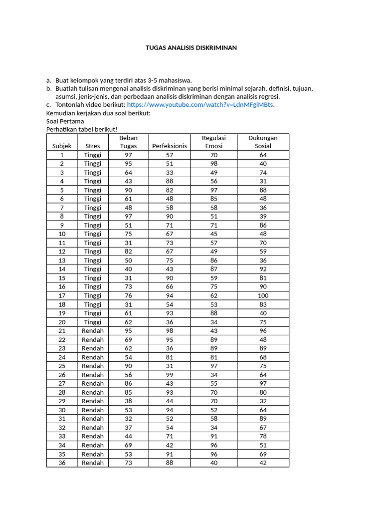 Tugas Analisis Diskriminan | PDF