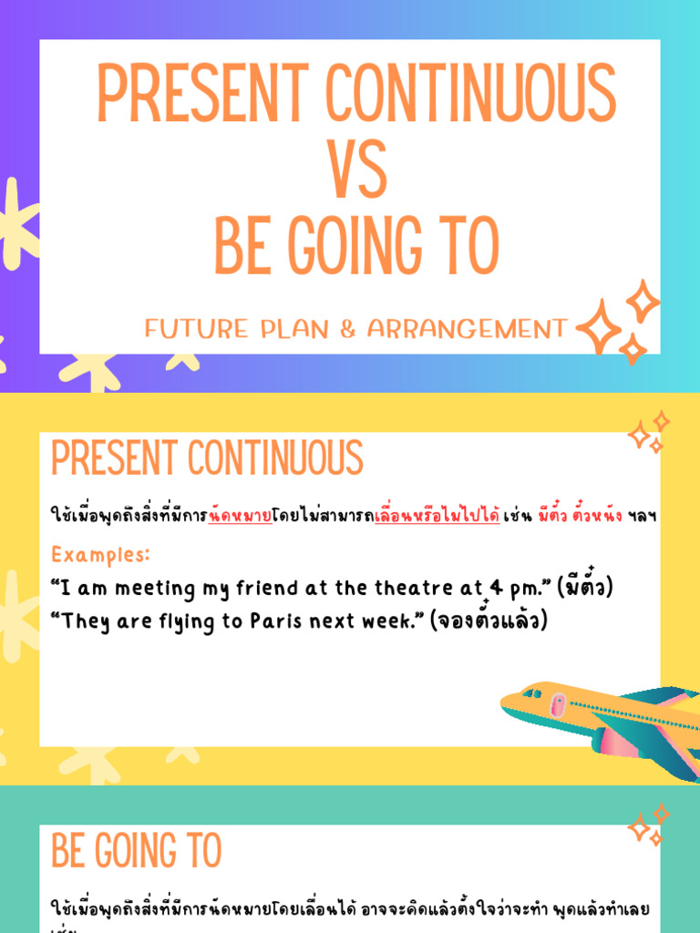 Present Continuous and Be Going To | PDF