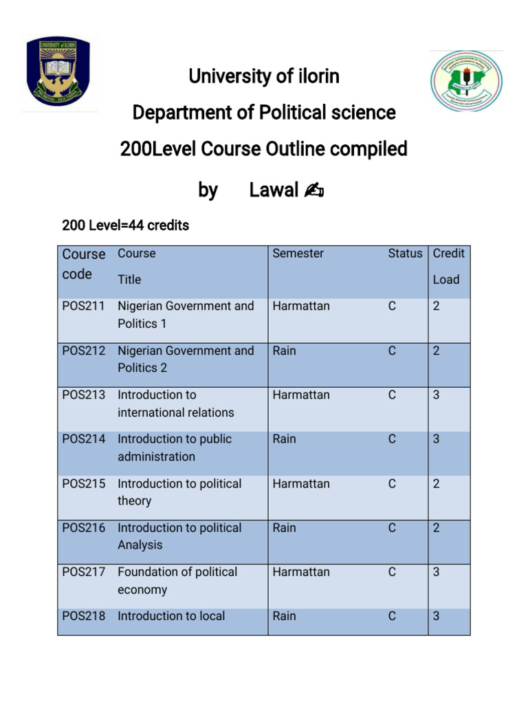 200 Level Pos Course Outline by Lawal | PDF | Electron