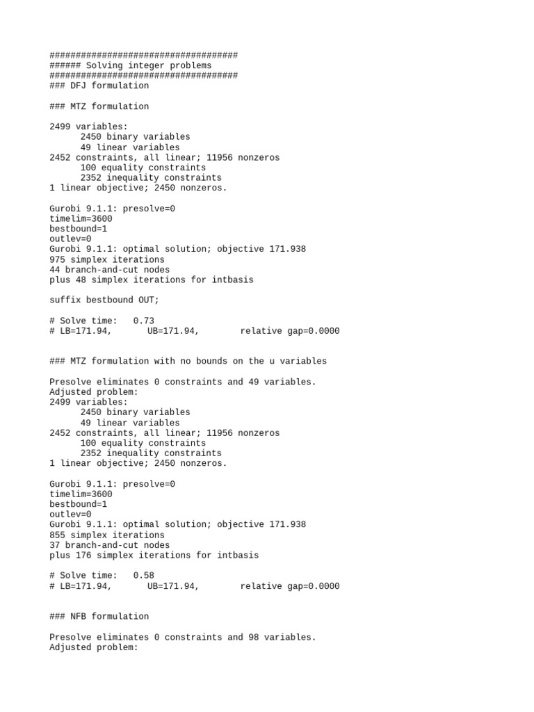 Integer Problem Formulations and Solutions | PDF | Linear Programming | Mathematical Logic