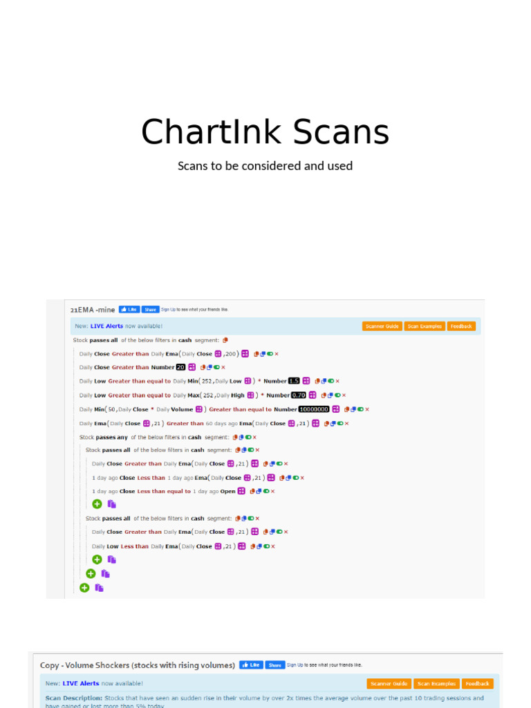 ChartInk Scans | PDF