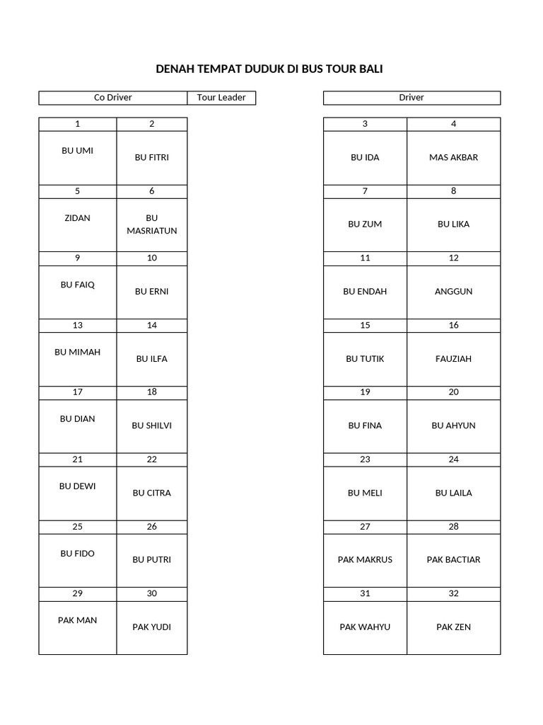 Denah Tempat Duduk | PDF