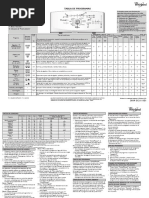 Manual Lavadora Haier | PDF | Detergente | Lavadora