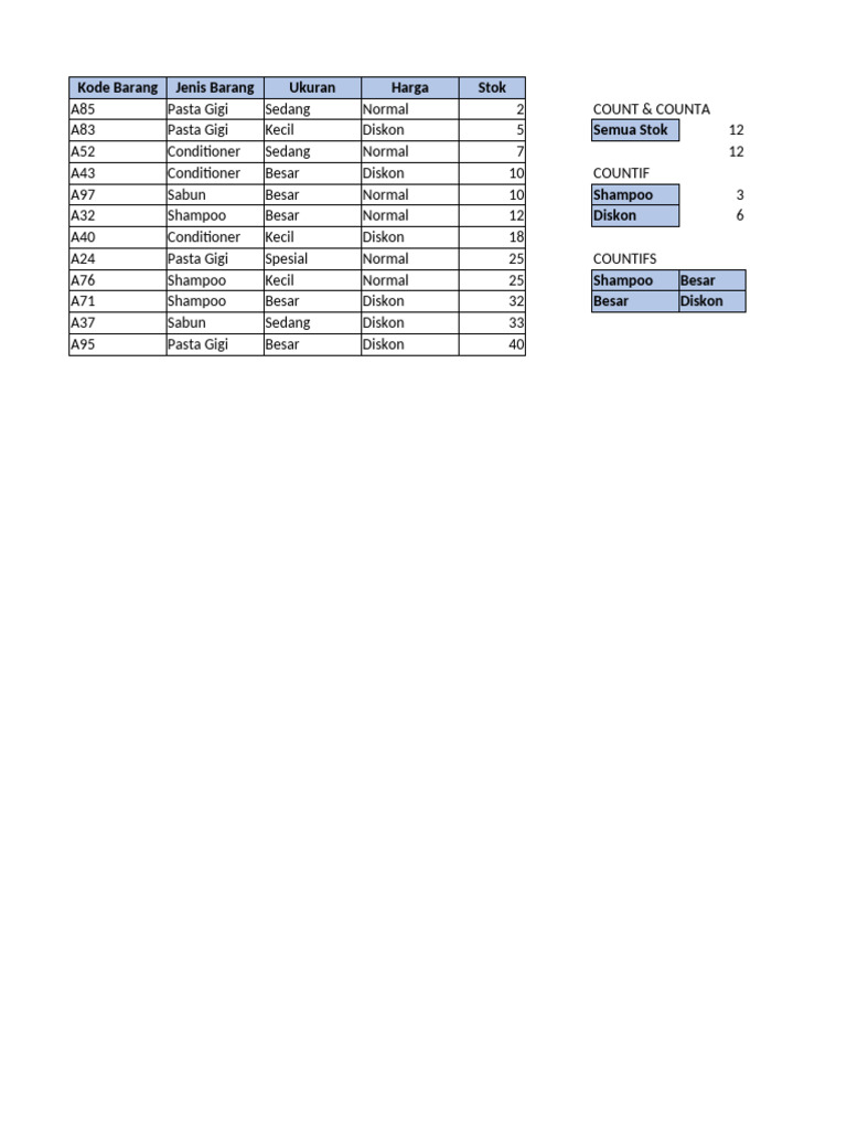 Count Countif Countifs | PDF