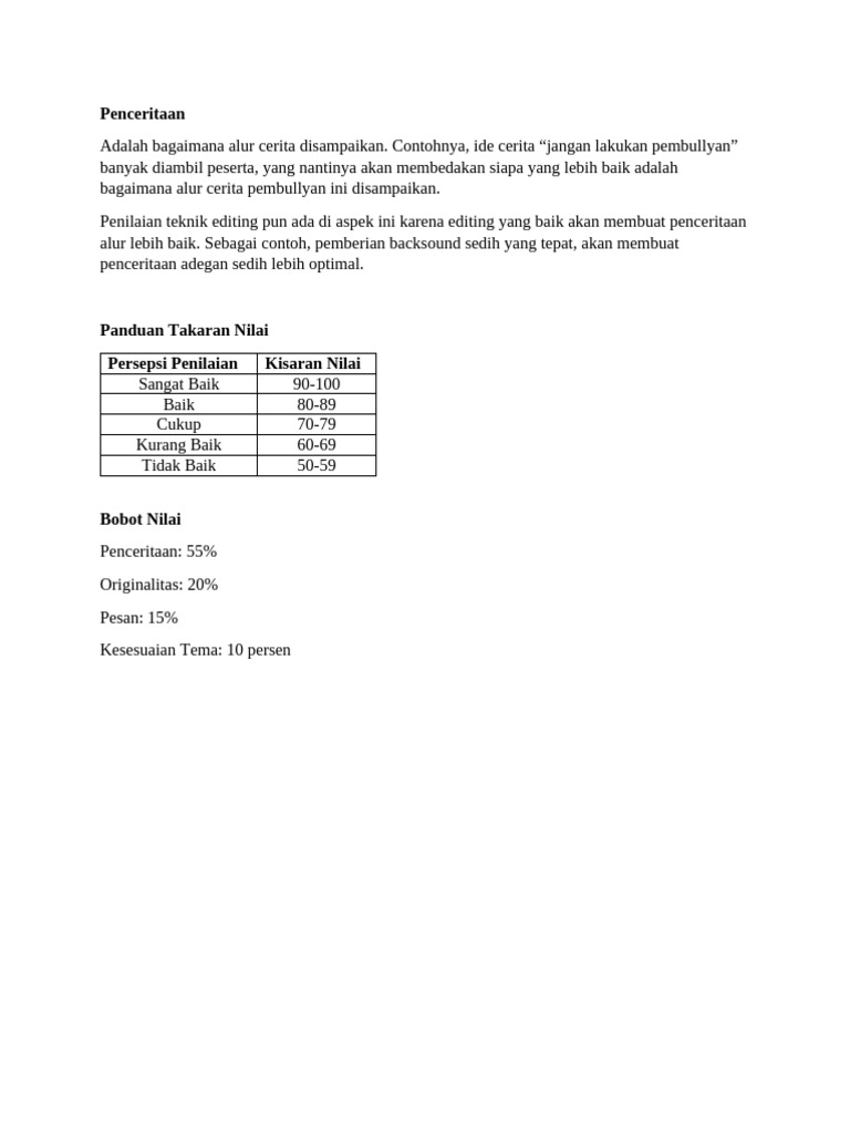 Panduan Penilaian Juri | PDF