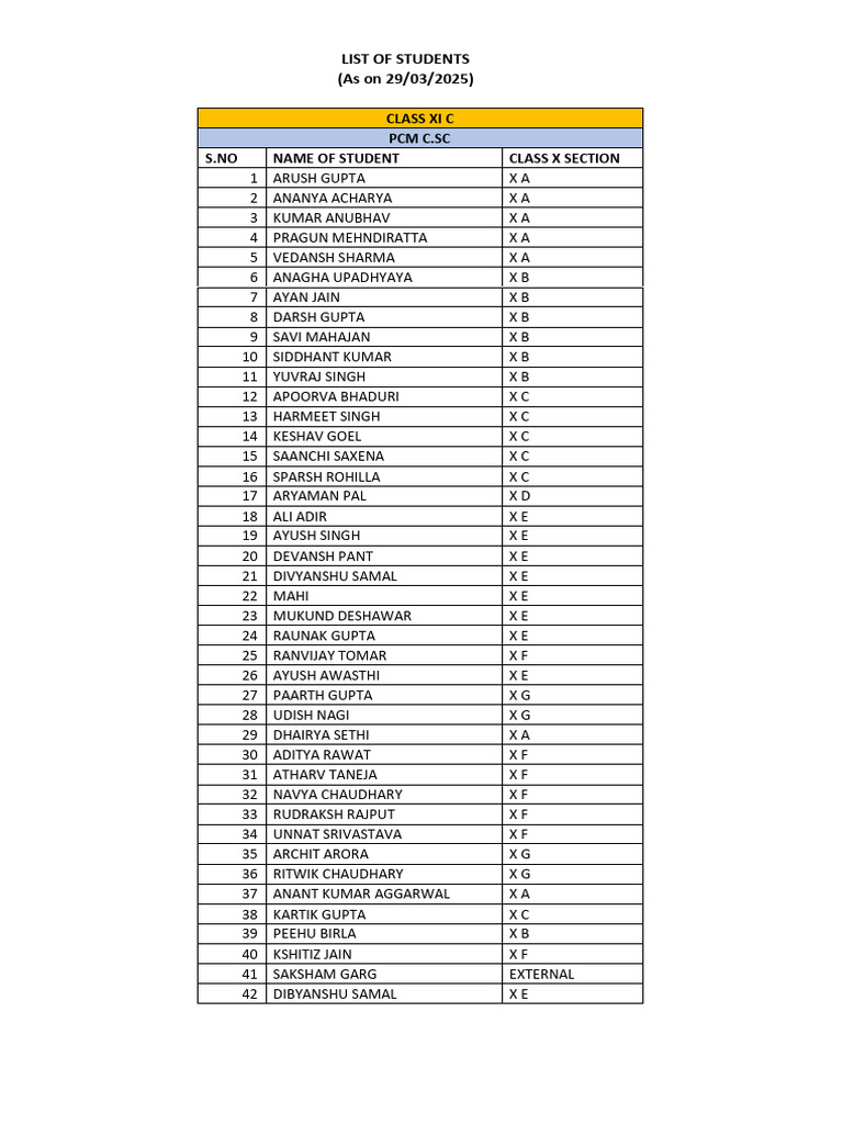 List of Students (As On 29/03/2025) : Class Xi C PCM C.SC S.No Name of Student Class X Section | PDF