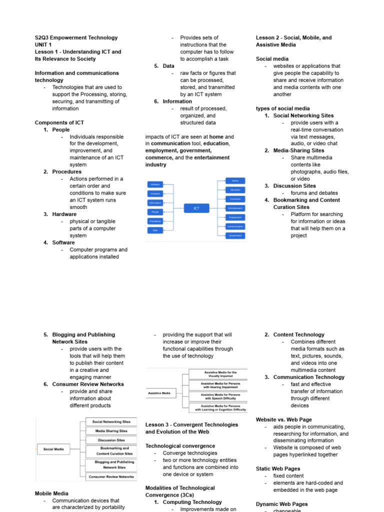 Understanding ICT's Role in Society | PDF | World Wide Web | Internet & Web