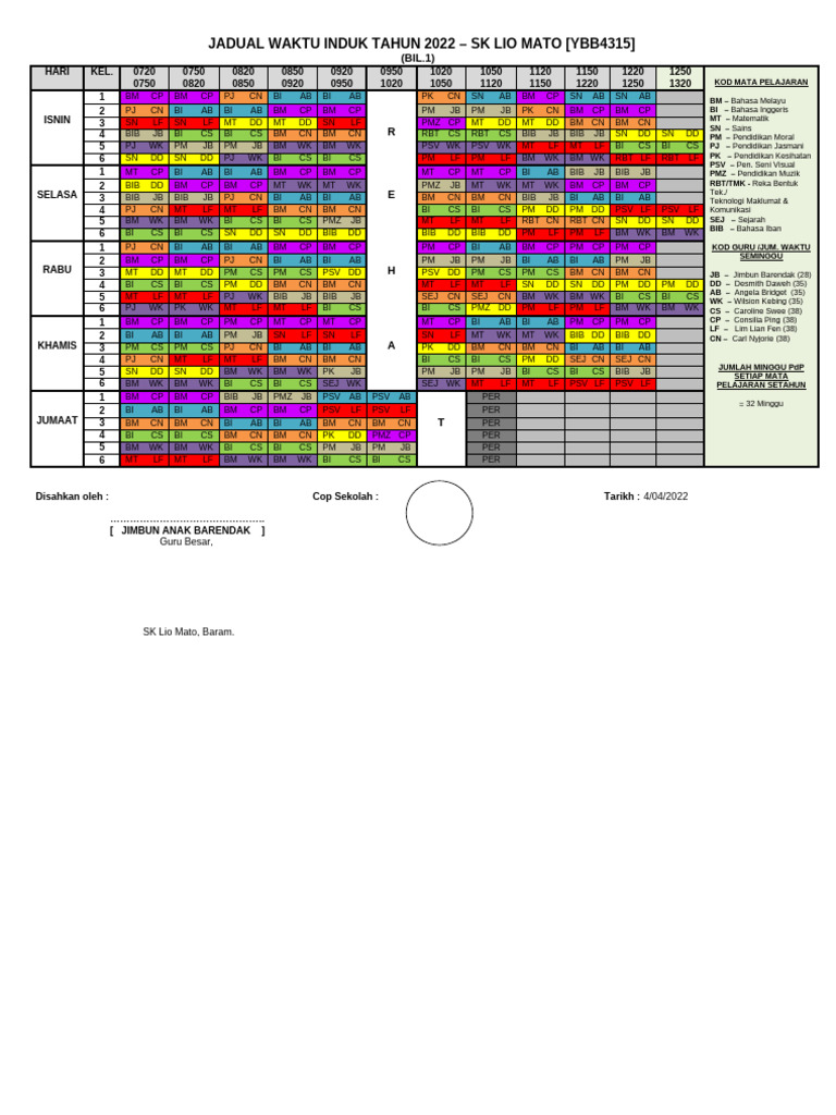 Jadual Waktu Anjal | PDF