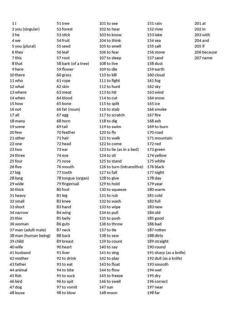 Swadesh List for Linguistic Study | PDF