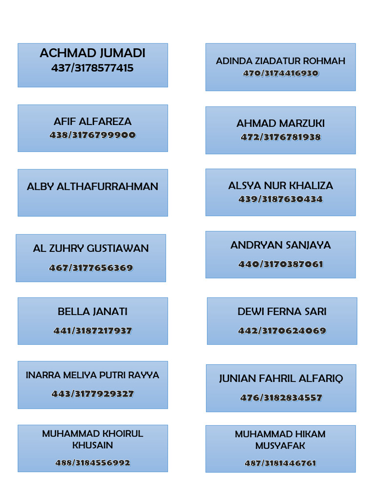 LABEL NAMA RAPORT | PDF