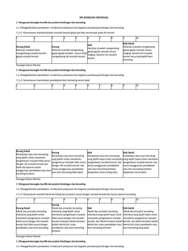 Panduan Konseling Individual Efektif | PDF