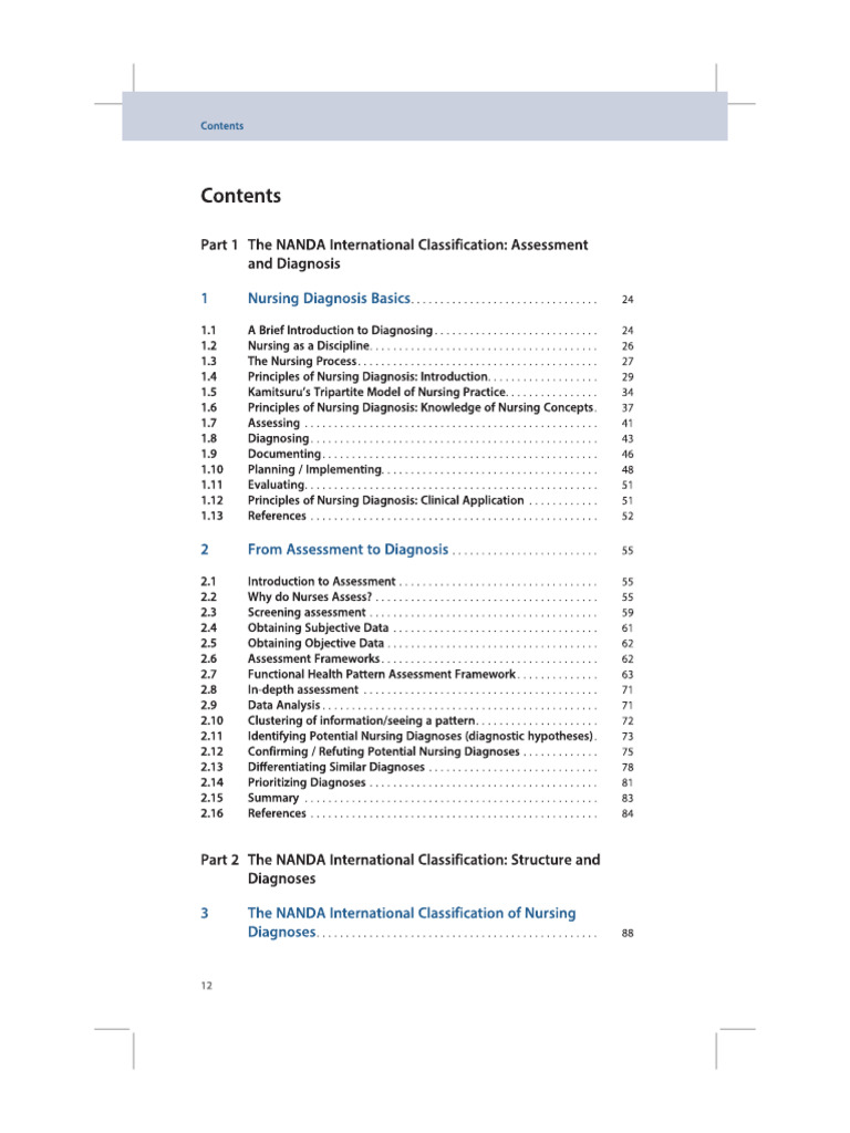 Nanda List | PDF