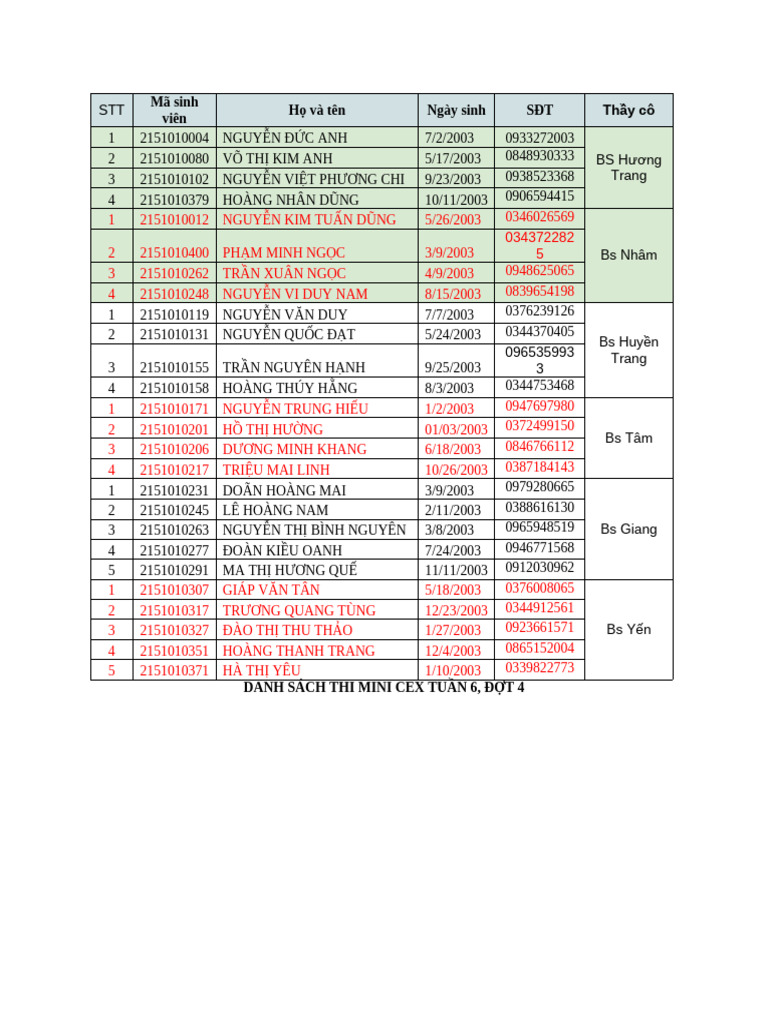 MINI cex tuần 6 | PDF