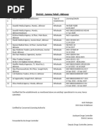 HDFC Bank ENet/CBX Facility Application | PDF