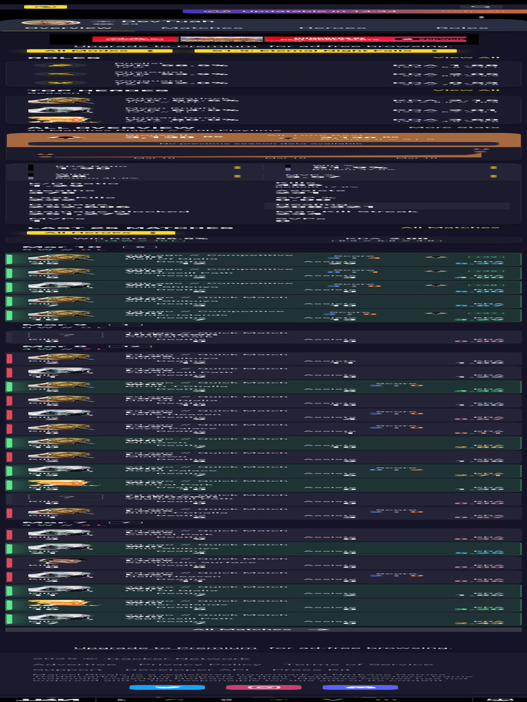 DevTuah's Marvel Rivals Overview Stats - Marvel Rivals Tracker | PDF