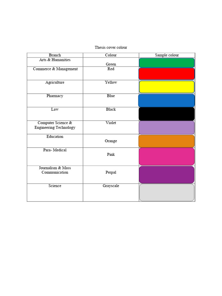 Thesis Cover Colour Guide by Discipline | PDF