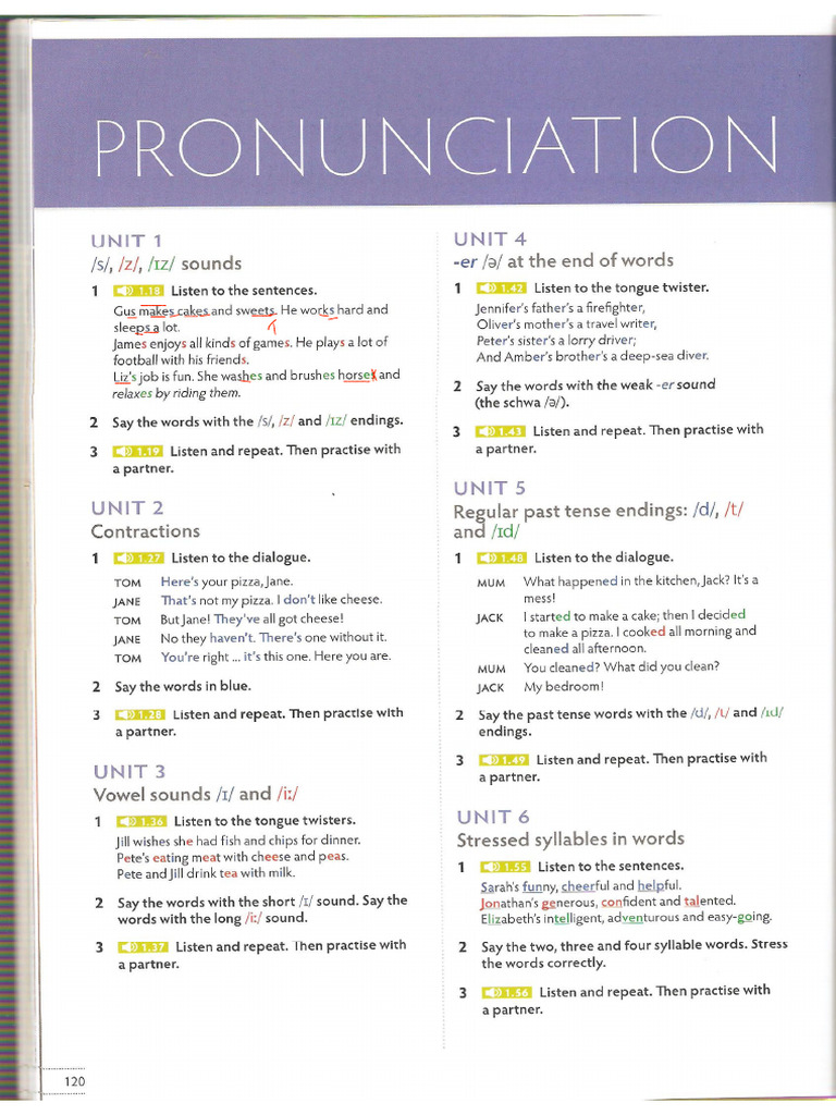 Pronunciation | PDF