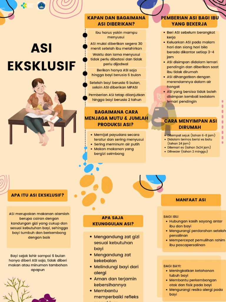 Leaflet Asi Eksklusif | PDF