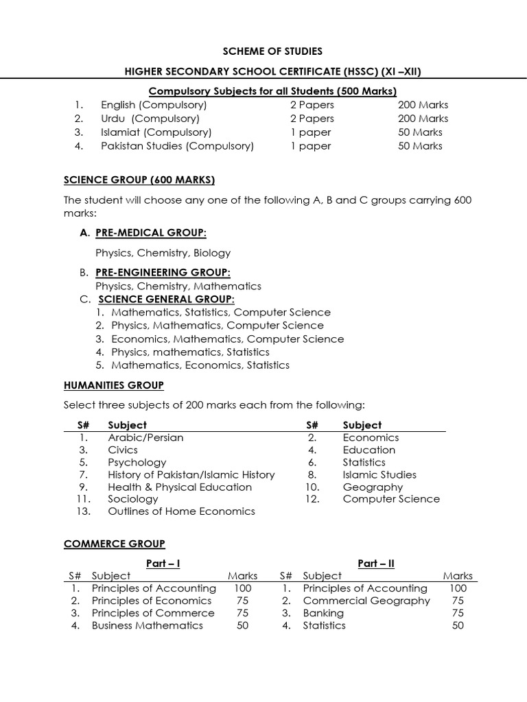 Scheme of Studies HSSC | PDF