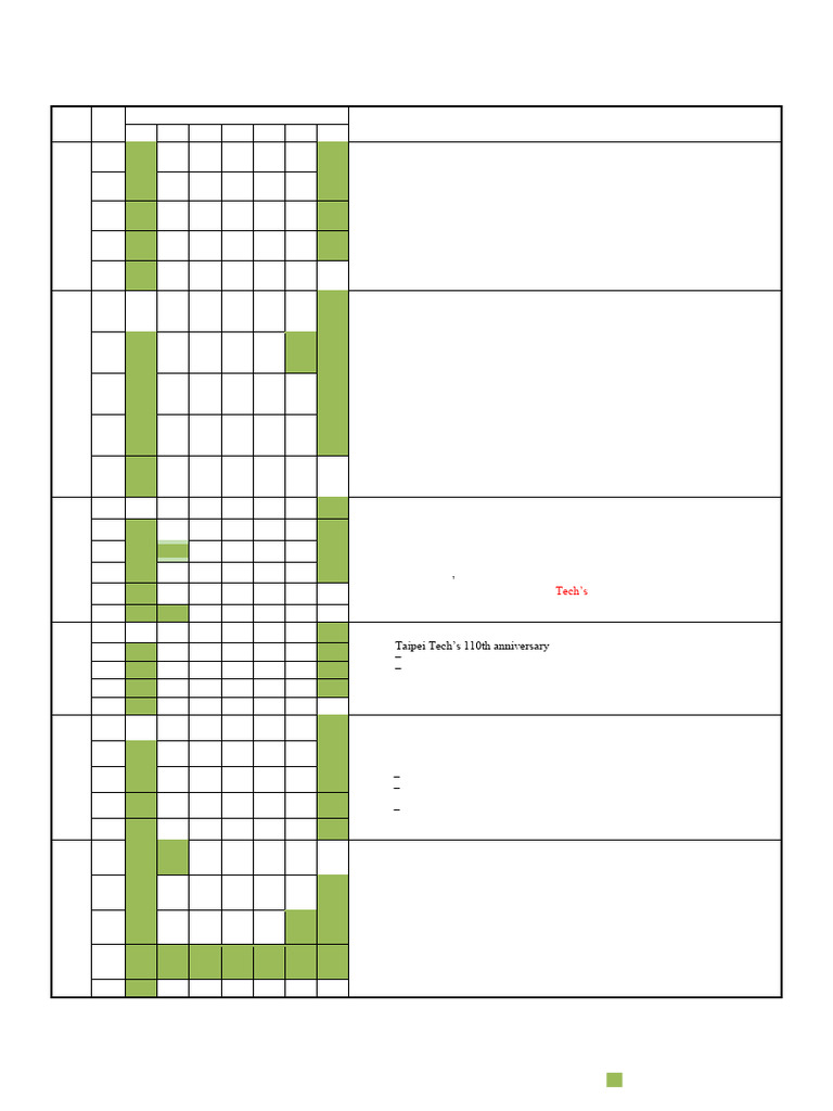 National Taipei Tech Academic Calendar 2022-2023 | PDF | Academic Term ...