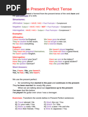 Present Perfect Affirmative Negative And Interrogative