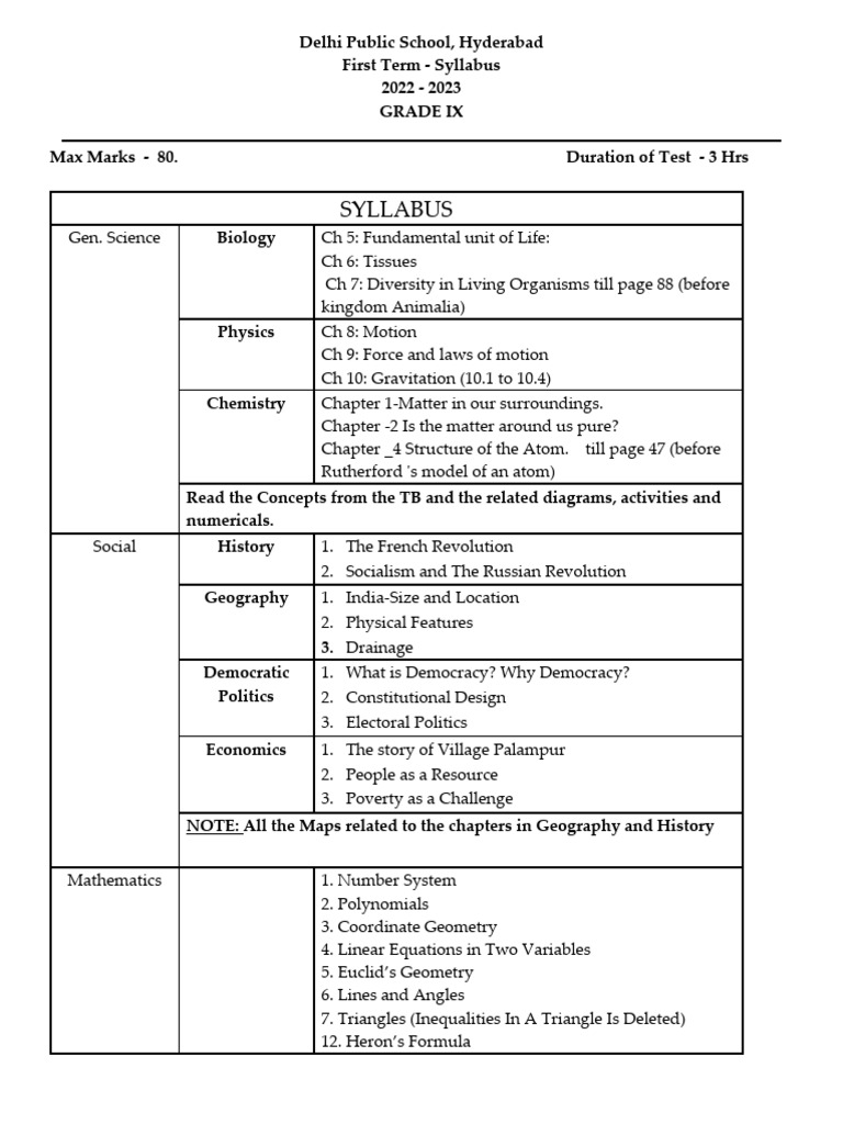 Class9_First Term _Syllabus | PDF