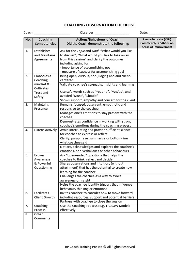 Coaching Observation Checklist - 2023 | PDF | Empathy | Emotions