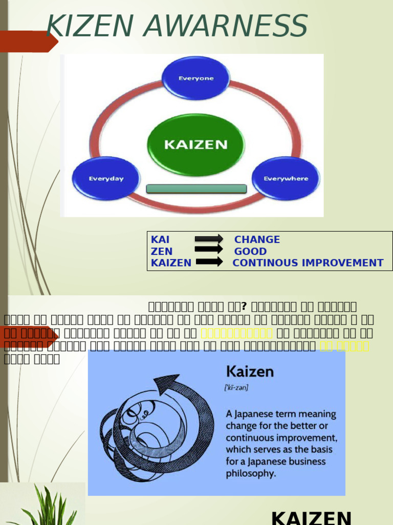 Kizen Awarness | PDF