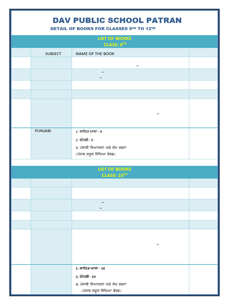 DAV School Books List for Classes 9-12 | PDF | Inquiry | Science