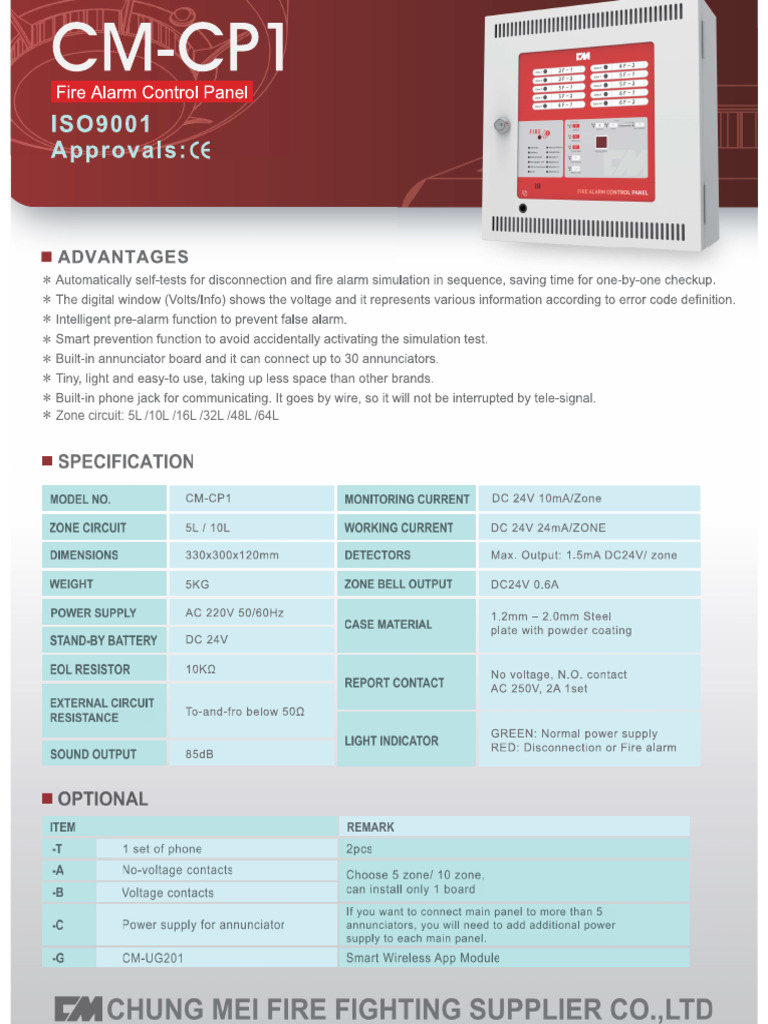 CM-CP1 Datasheet | PDF
