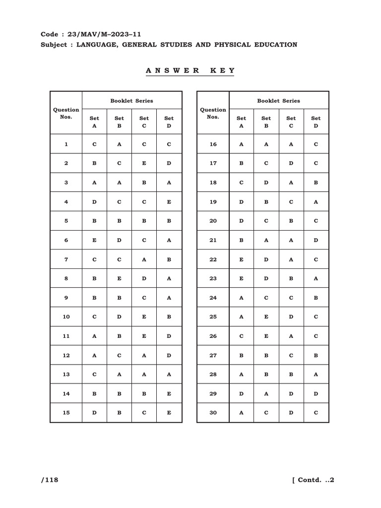 Answer Key: Code: 23/MAV/M-2023-11 Subject: LAN Guage, Gen Eral Stud Ies and Physical Education ...