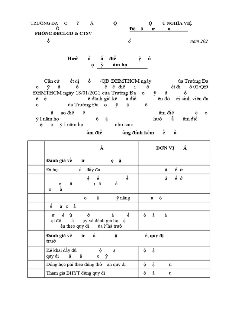 TB HUONG DAN CHAM DIEM REN LUYEN HKI | PDF