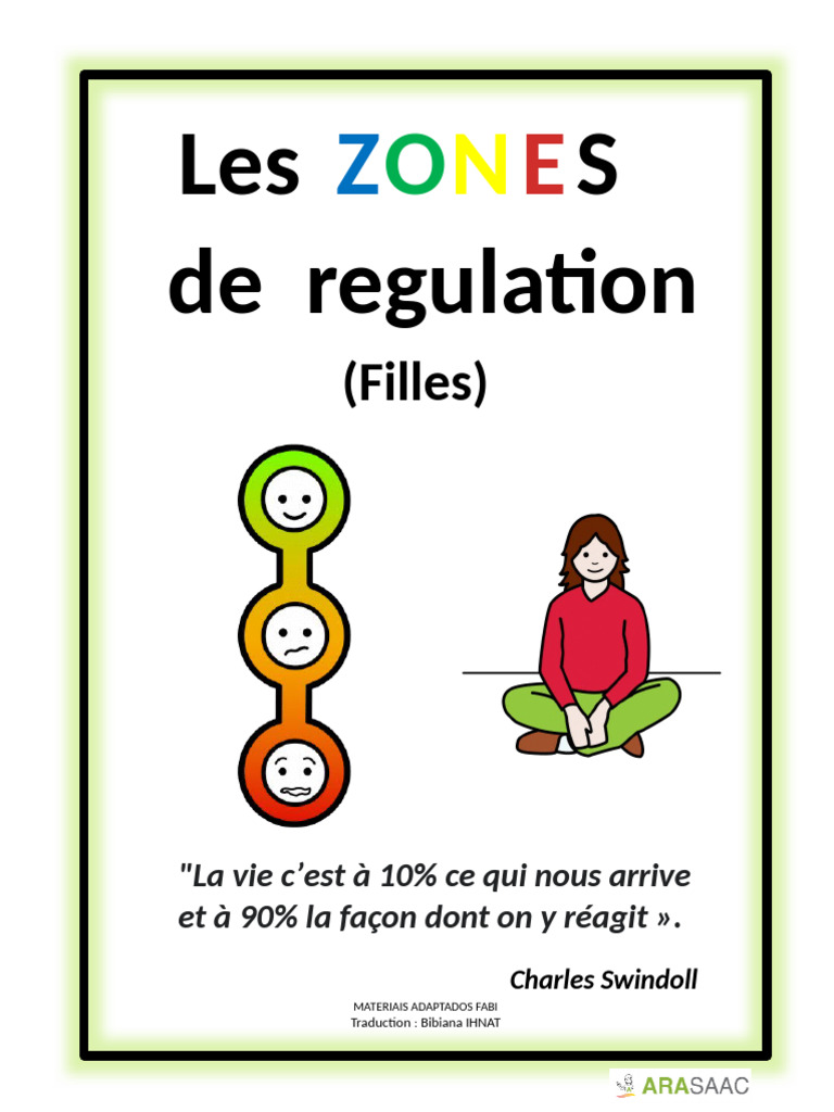 FR Materiel TEACCH Zones de Régulation Filles | PDF