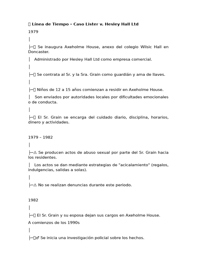 Línea de Tiempo | PDF | Correcciones | Prisión