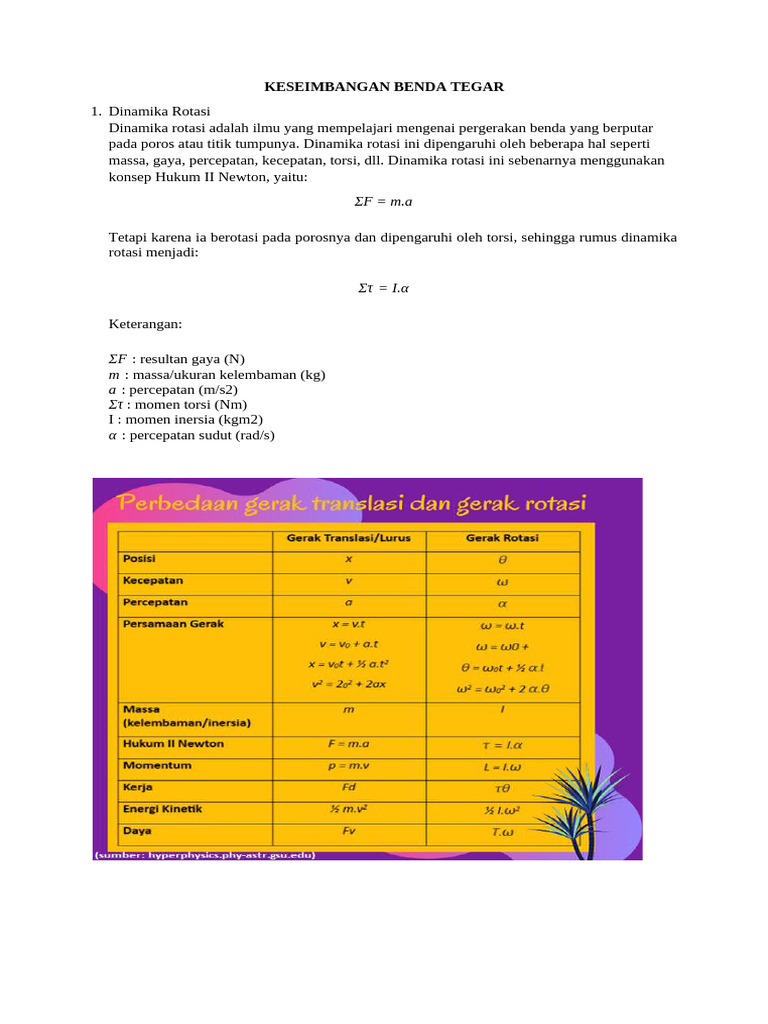 Keseimbangan Benda Tegar | PDF