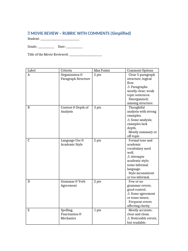 Simplified Movie Review Rubric | PDF | Language Families | Linguistic ...