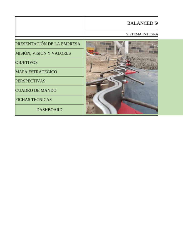 Dashboard-Cuadro de Mando | PDF | Presupuesto