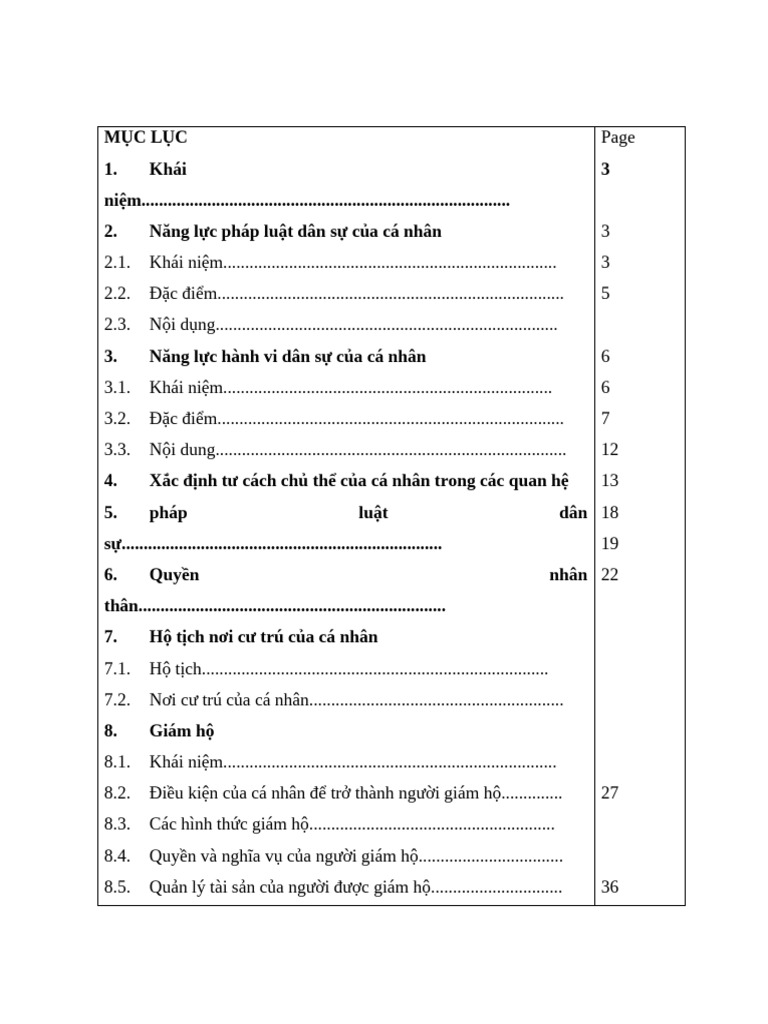 T NG H P Ôn Dân S 1 1 2 | PDF