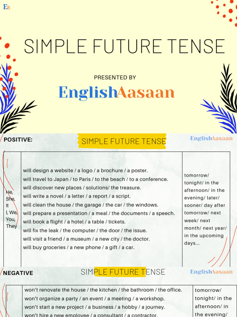 Simple Future Tense - Sentence Formation | PDF
