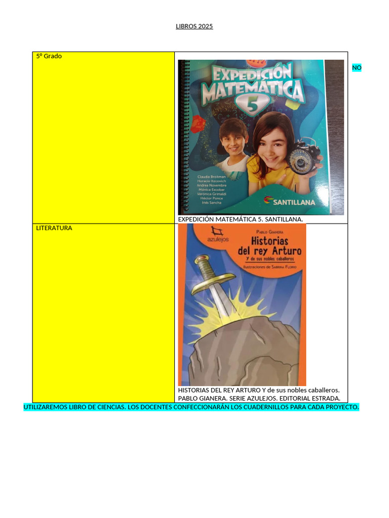Libros 2025 5to Grado | PDF