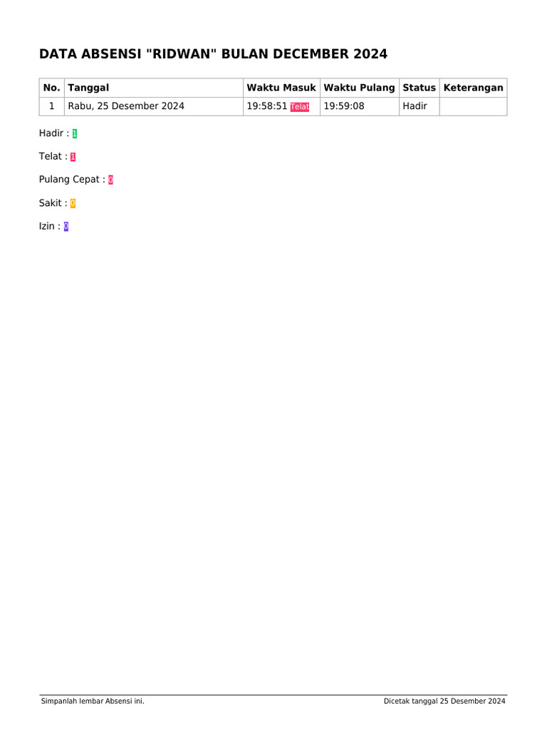 Absensi Ridwan 2024 12 25 | PDF