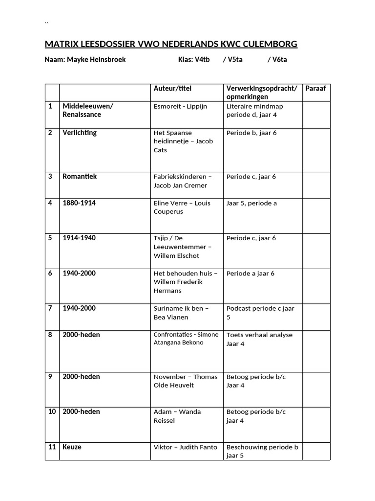 Matrix Leesdossier Vwo Nederlands | PDF